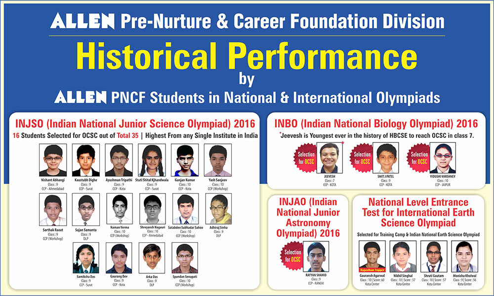 Historical Performance by ALLEN PNCF students in National ...